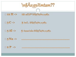 Abisha presentation | PPT