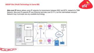 ABIS IP PPT....................//........ | PPTX