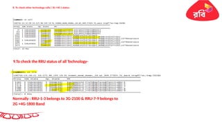 ABIS IP PPT....................//........ | PPTX