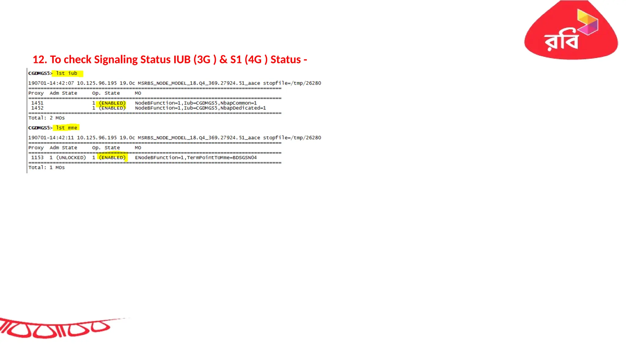 ABIS IP PPT.................................pptx