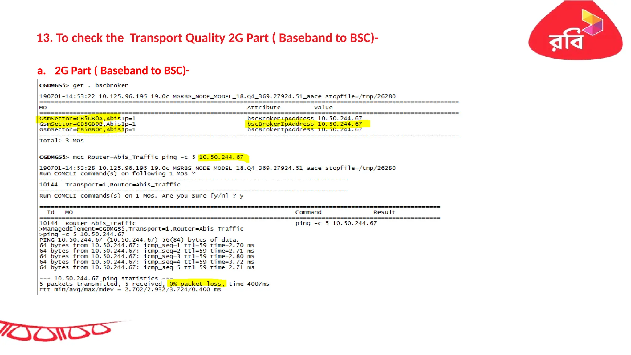 ABIS IP PPT.................................pptx