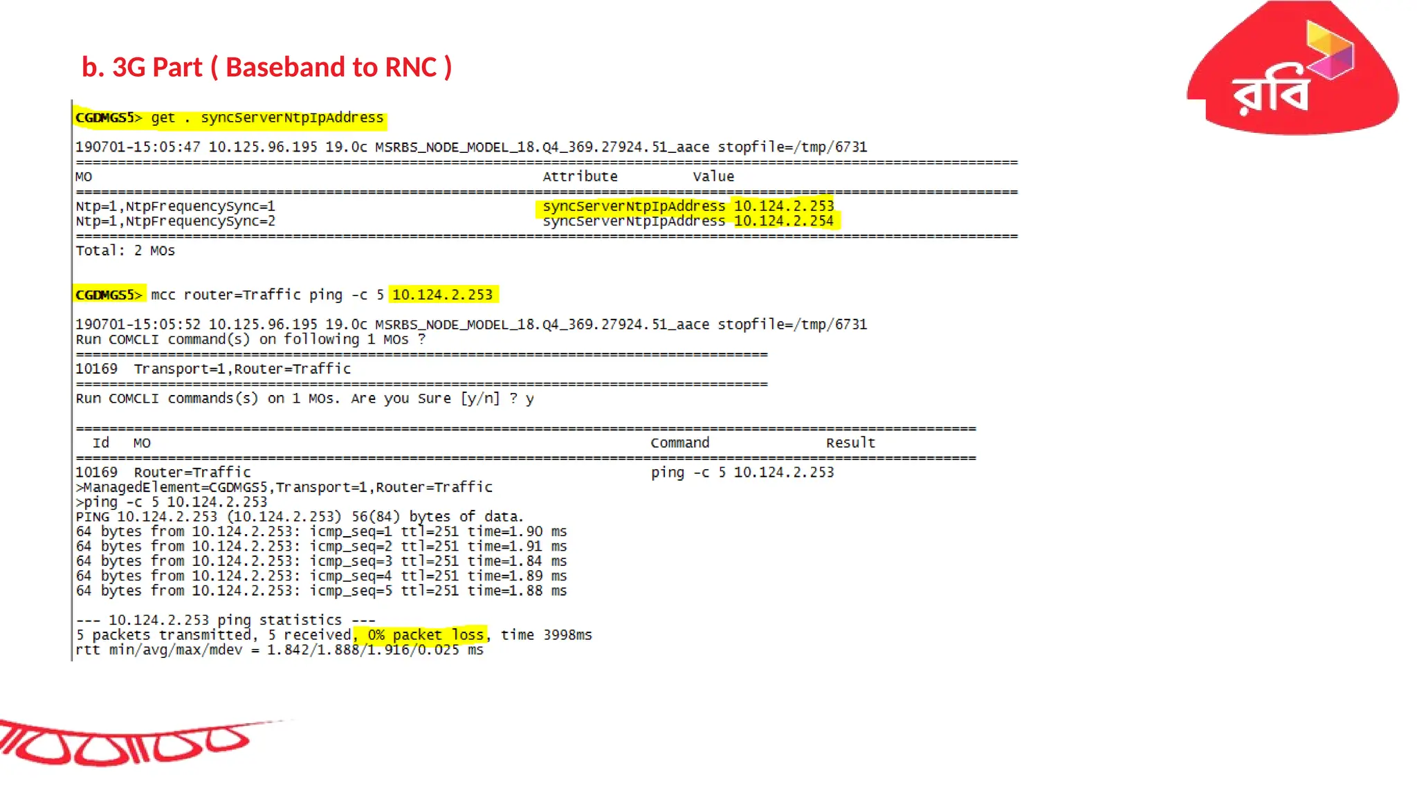 ABIS IP PPT.................................pptx