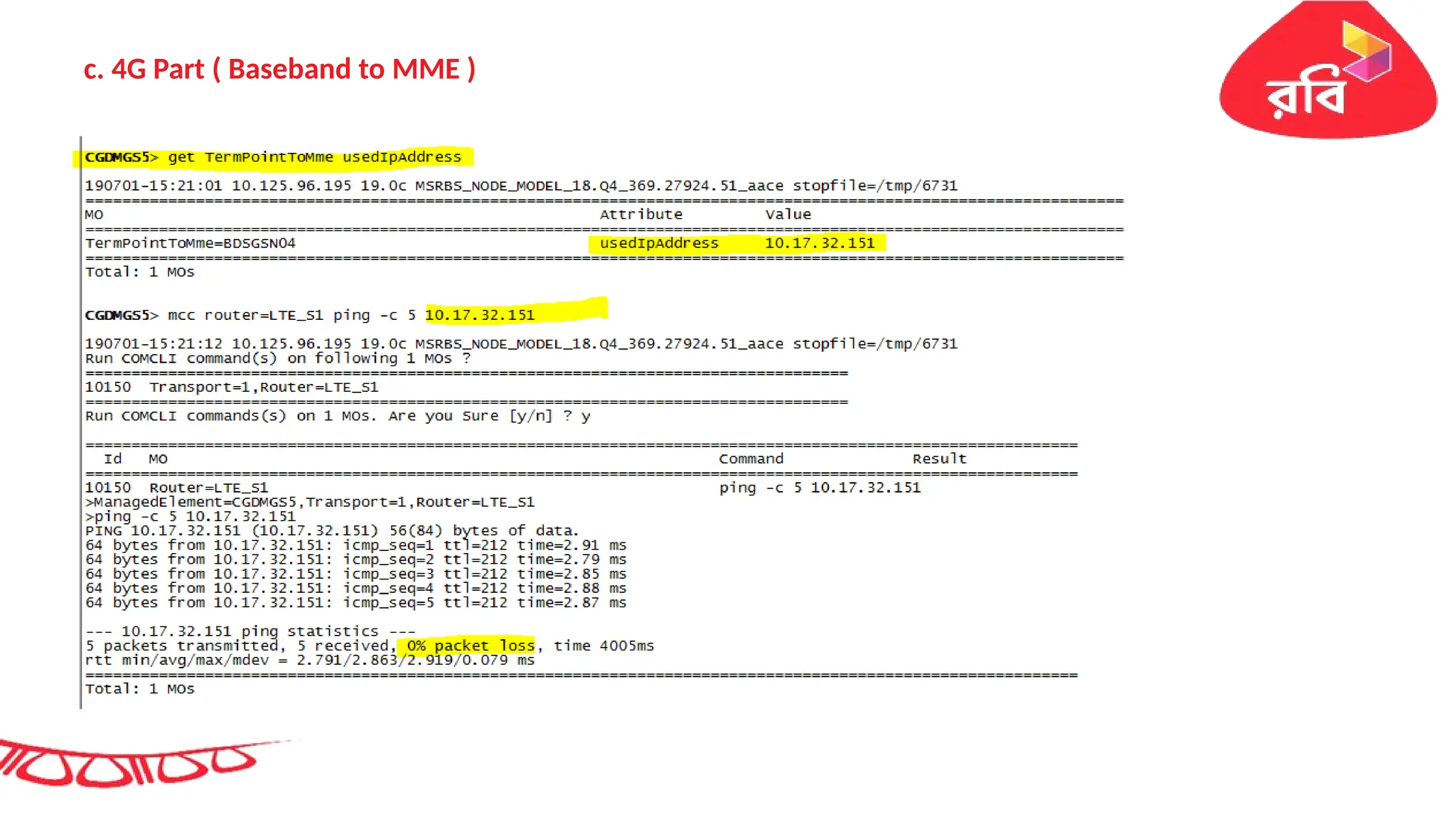 ABIS IP PPT.................................pptx