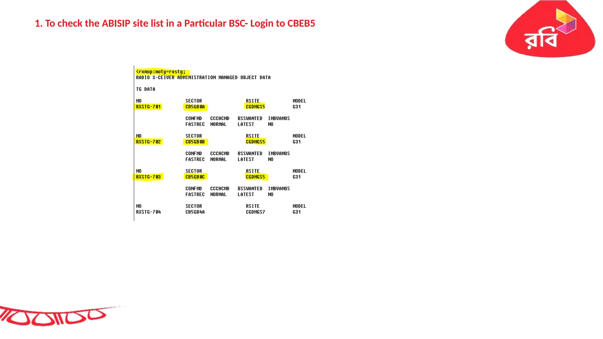 ABIS IP PPT.................................pptx