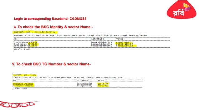 ABIS IP PPT.................................pptx