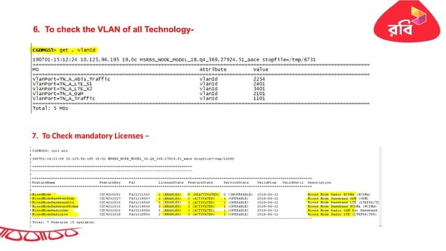 ABIS IP PPT.................................pptx