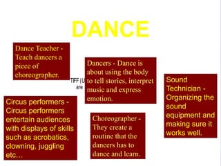 Abi Powerpoint Employment | PPT | Dance | Fine Art