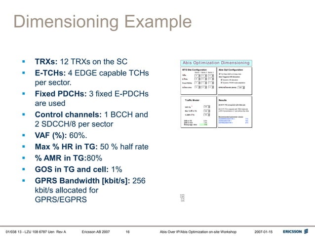 Abis Over IP/Abis Optimization on-site Workshop | PPT | Digital Audio ...
