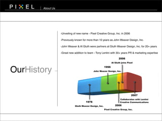 Pixel Presentation | PPT