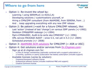 Keeping ChangeMan ZMF environments in perfect shape | PDF | Computing ...