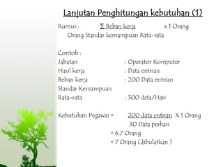 Analisis Beban Kerja | PPTX