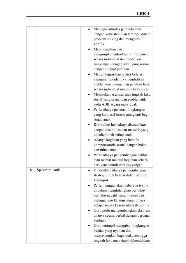 ABK. Topik 1. Ruang Kolaborasi. LKK1.docx