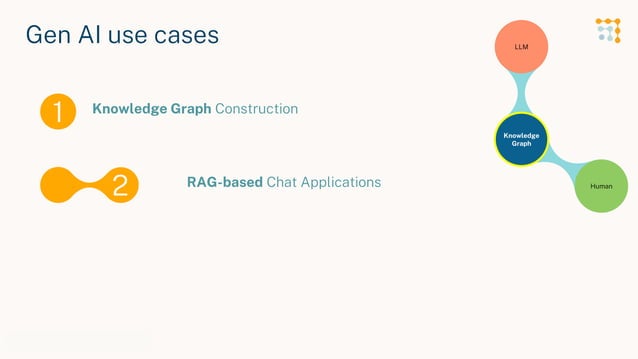 GraphSummit Copenhagen 2024 - Neo4j Vision and Roadmap.pptx | Databases | Computer Software and ...