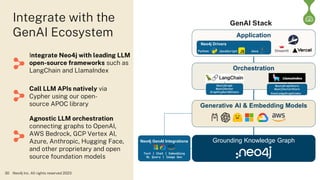 GraphSummit Copenhagen 2024 - Neo4j Vision and Roadmap.pptx
