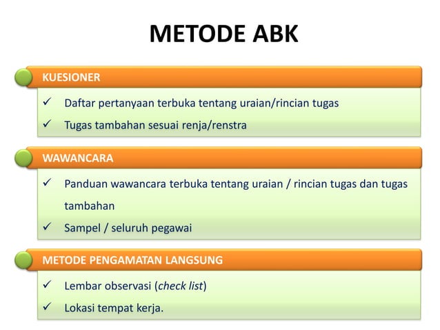 Workload Analysis Workshop | PDF
