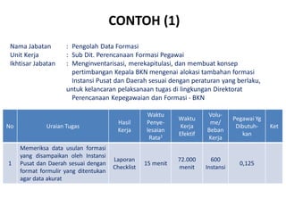 Workload Analysis Workshop | PDF