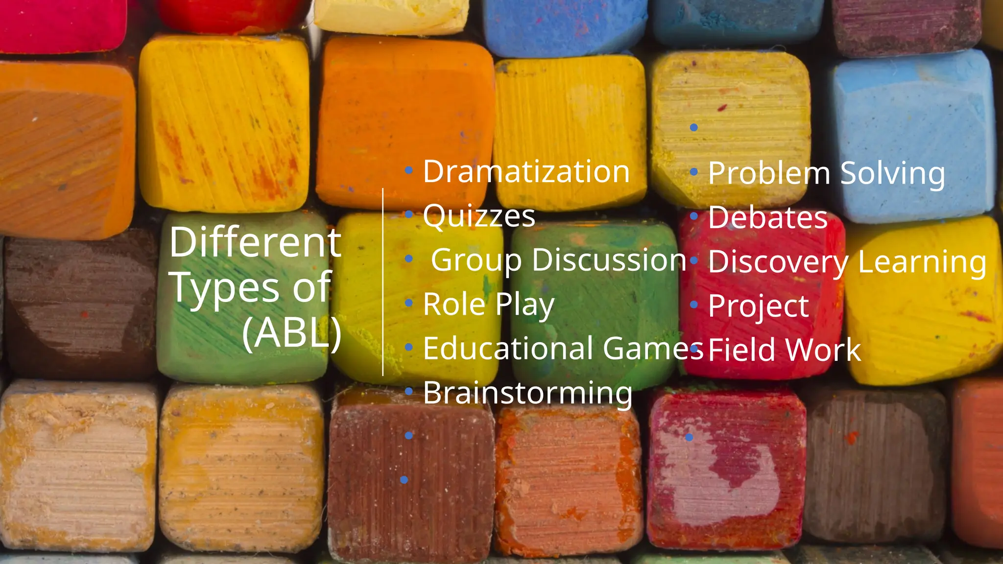 Acrivity based learning- Presentation.pptx