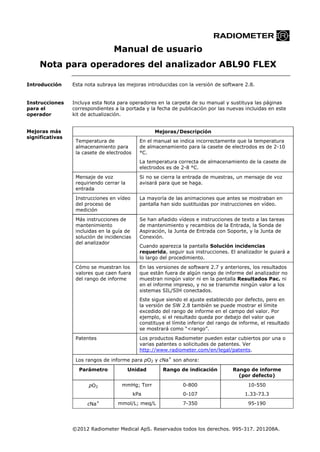 RADIOMETER ABL90 manual de usuario v2.8 - esp | PDF