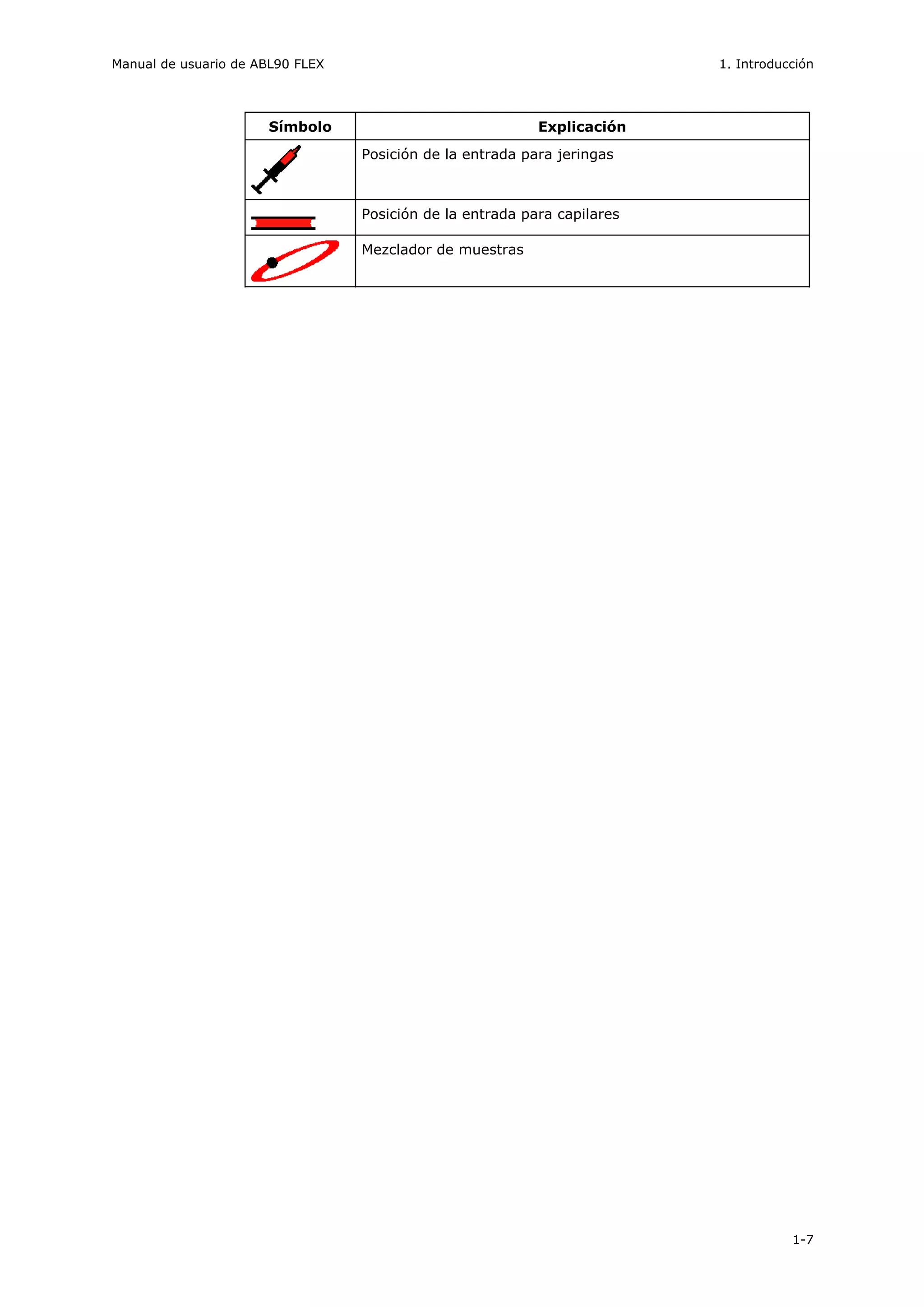 RADIOMETER ABL90 flex manual de usuario | PDF