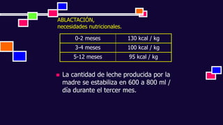 Ablactación y destete.pptx