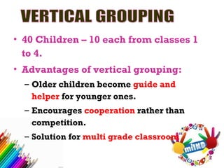 Activity Based Learning & Active Learning Methodology | PPT