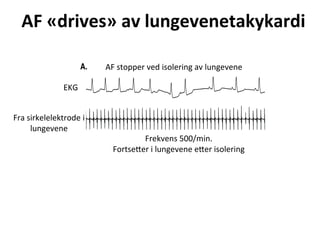 Ablasjonsbehandling, av Finn Hegbom | PDF