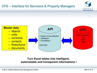 AMS-Manager API - Integrating data in CashflowSync for Evaluation RE ...