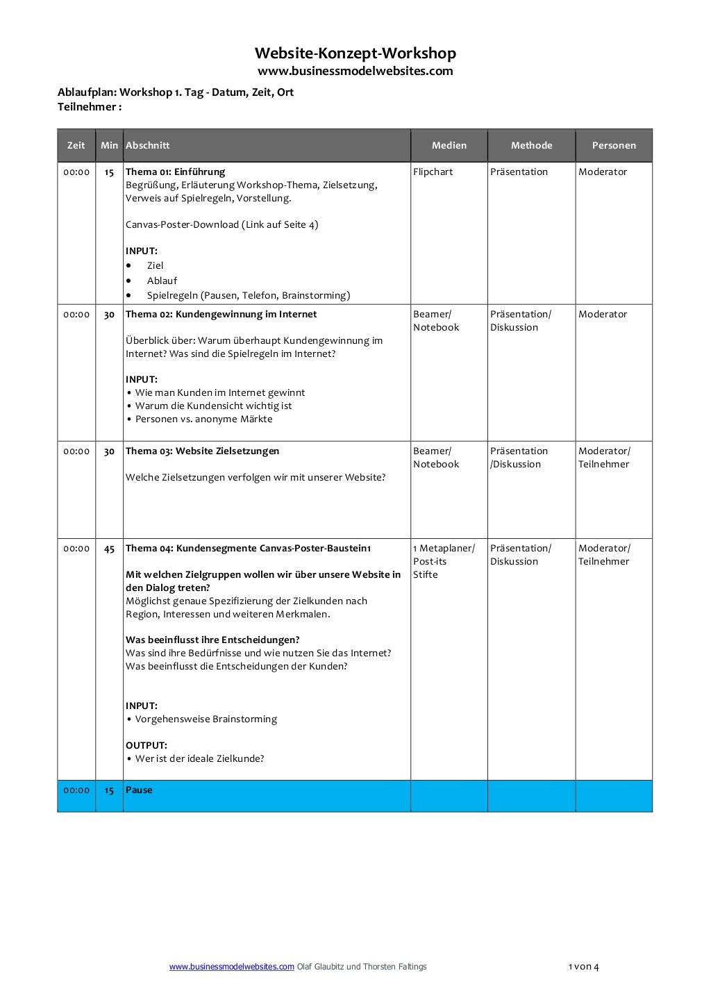 Ablaufplan Website-Konzept-Workshop (businessmodelwebsites.com)