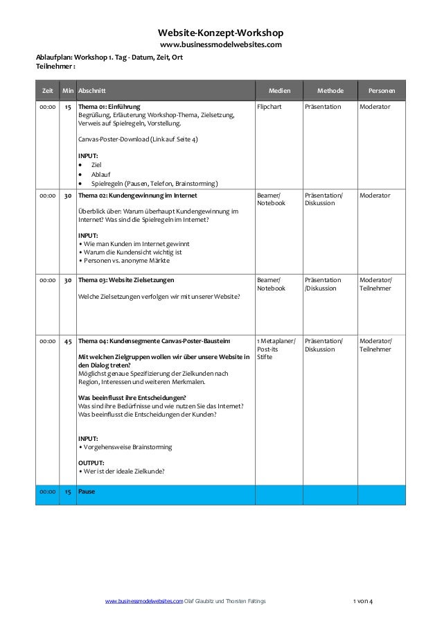 Ablaufplan Website-Konzept-Workshop (businessmodelwebsites.com)