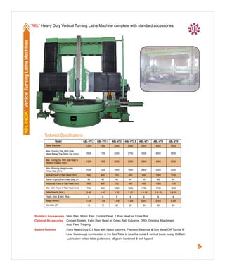 ABL Machine Tools-General Catalogue | PDF