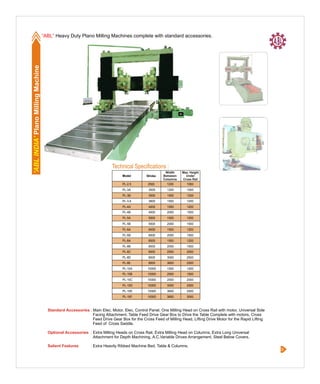 ABL Machine Tools-General Catalogue | PDF