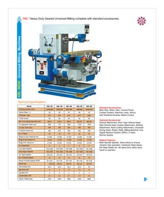 ABL Machine Tools-General Catalogue | PDF