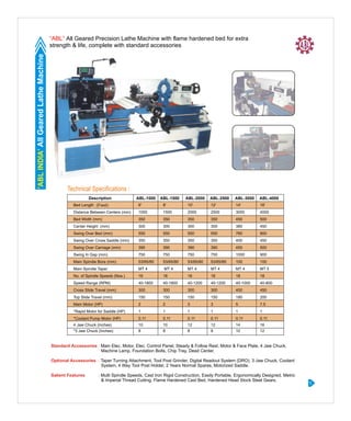 ABL Machine Tools-General Catalogue | PDF