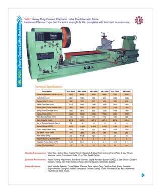 ABL Machine Tools-General Catalogue | PDF