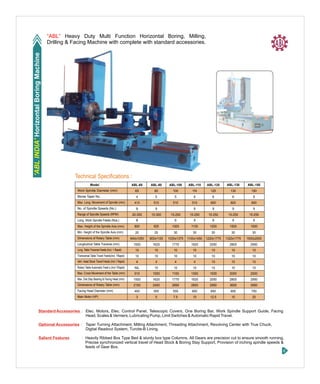 ABL Machine Tools-General Catalogue | PDF