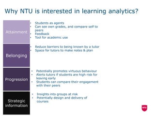 Able - AUA NTU Learning Analytics External Presentation - Feb 2017 | PPT