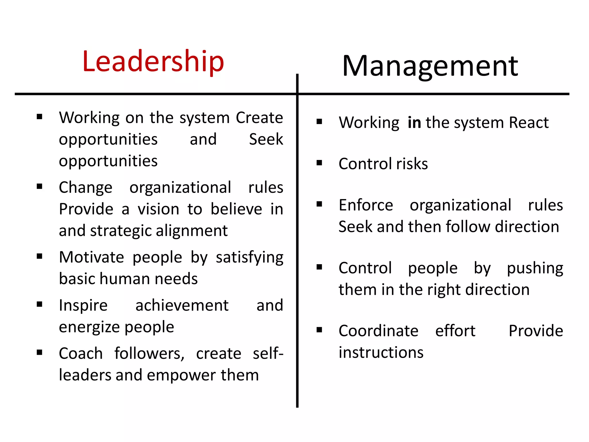 Leadership Concept, Theories and Styles | PPTX