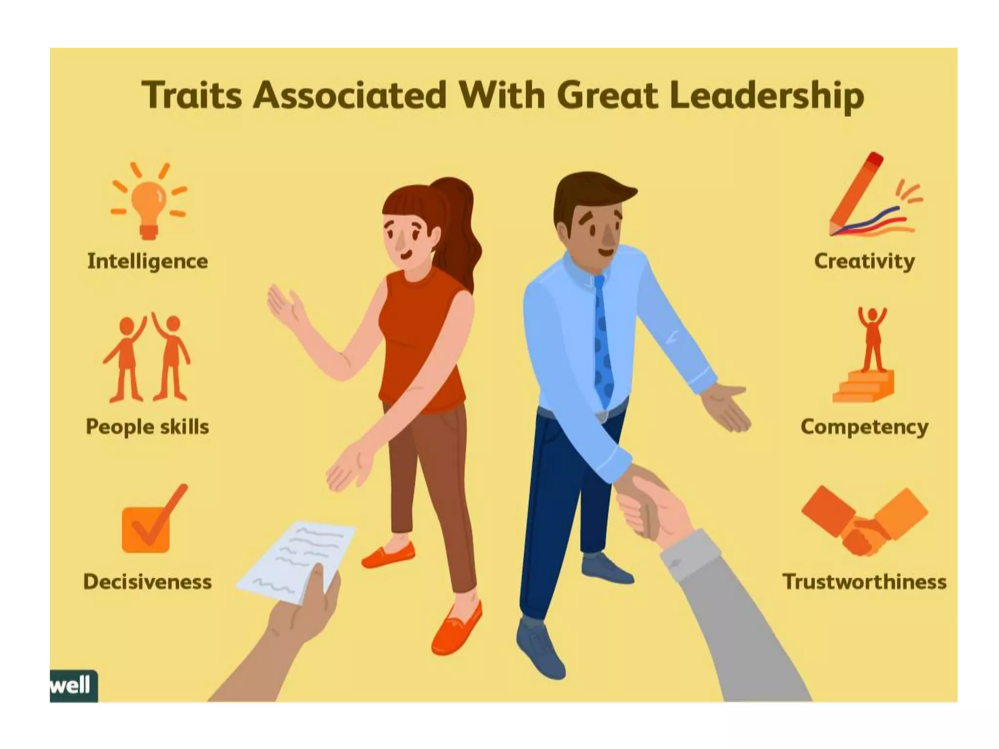 Leadership Concept, Theories and Styles | PPTX