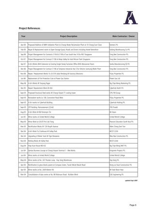 Able construction pte ltd company profile | PDF