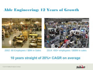 Able Engineering & Welch Way: Aligning Employees to Strategy through ...
