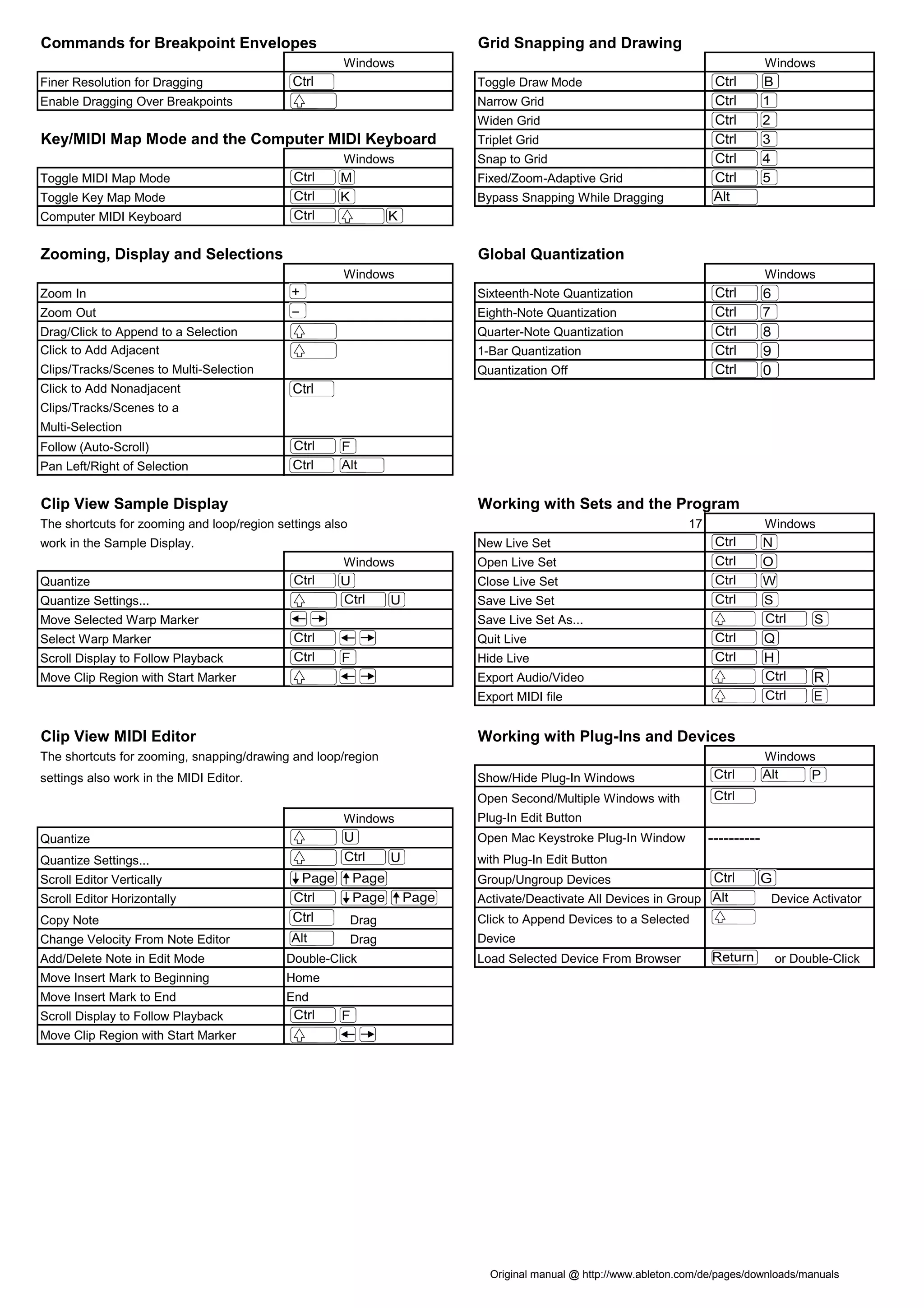 Ableton Live (keyboard_shortcuts) | PDF