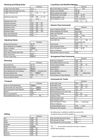 Ableton Live (keyboard_shortcuts)
