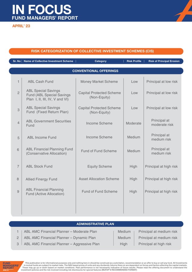 ABL_FMR_April_2023_Conventional.pdf