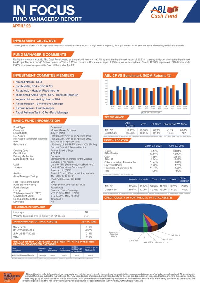 ABL_FMR_April_2023_Conventional.pdf