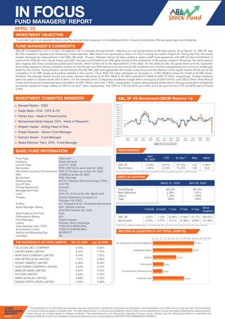 ABL_FMR_April_2023_Conventional.pdf