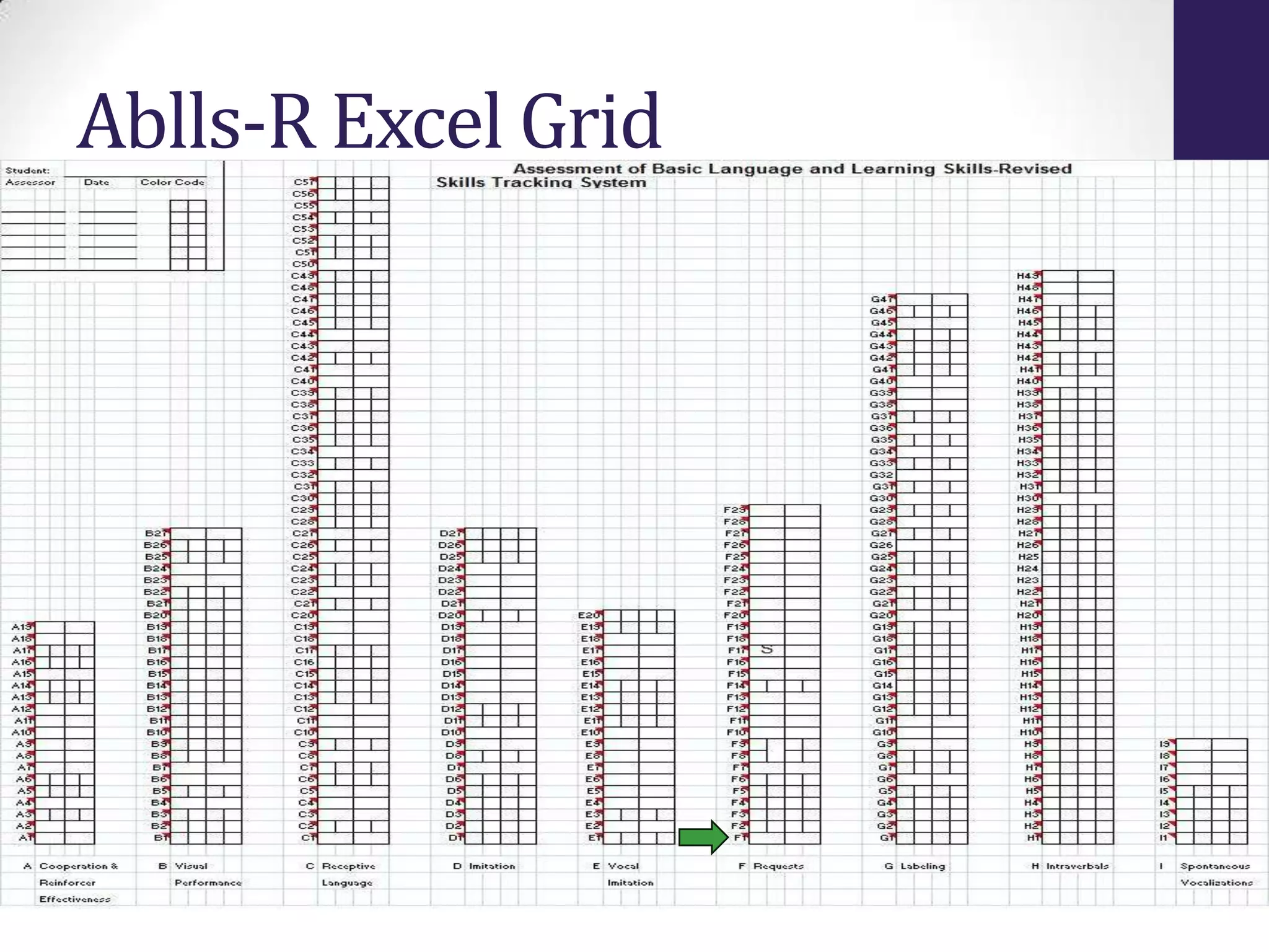 Ablls r part 1 | PPTX