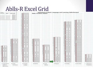 Ablls r part 1 | PPTX