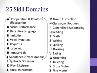 Ablls r part 1 | PPTX