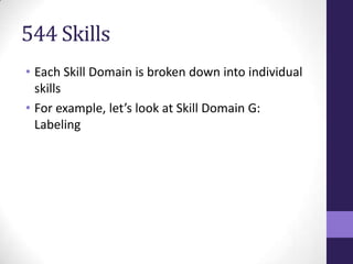 Ablls r part 1 | PPTX