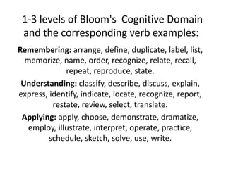 A) bloom's taxonomy_class_protocol | PPTX